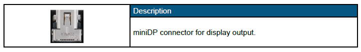 DSBOARD-ORNXS Overview and Connector Definitions